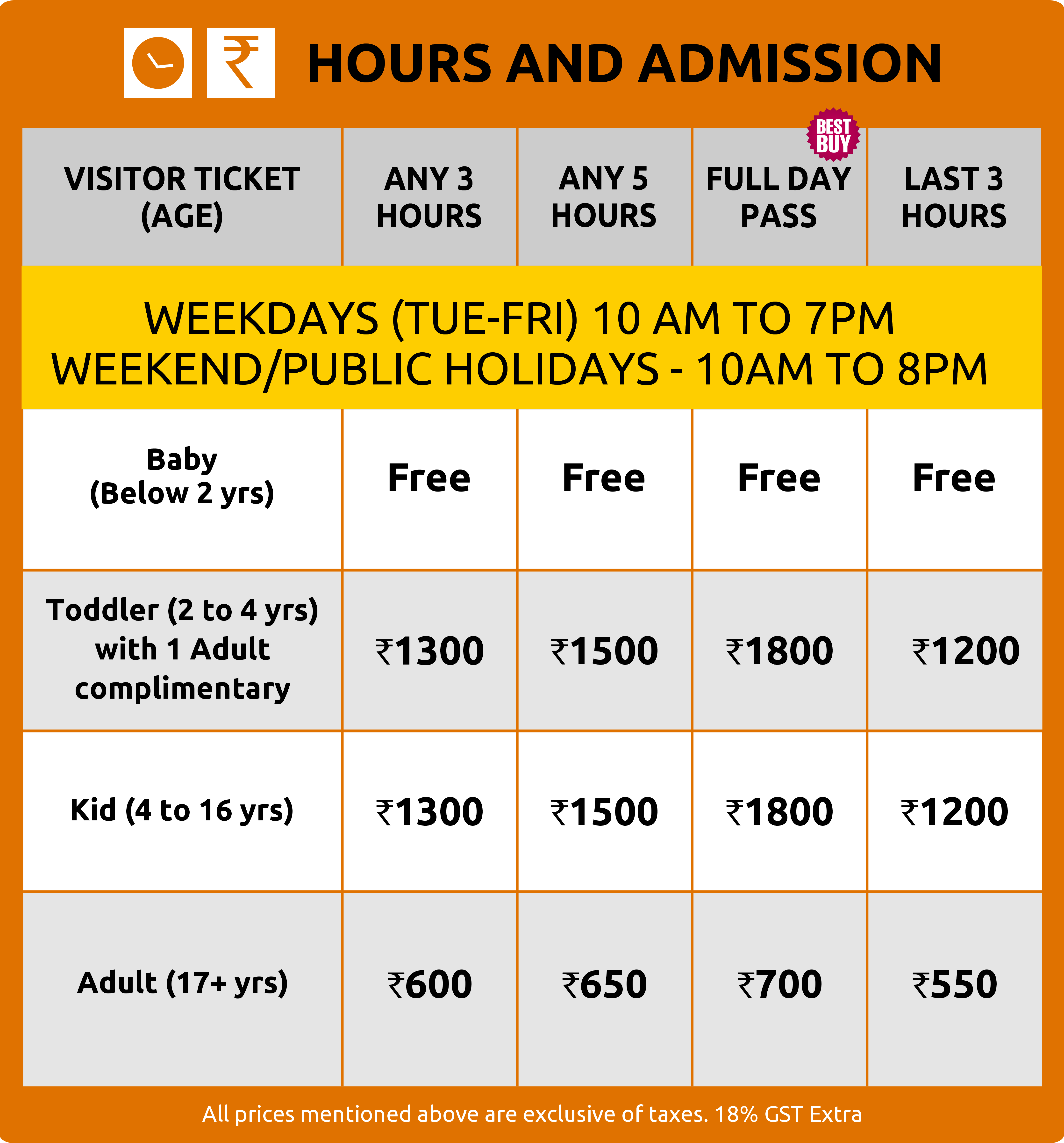 Ticket Pricing & Operational Hours | KidZania Delhi NCR